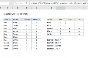 Longest winning streak - Excel formula | Exceljet